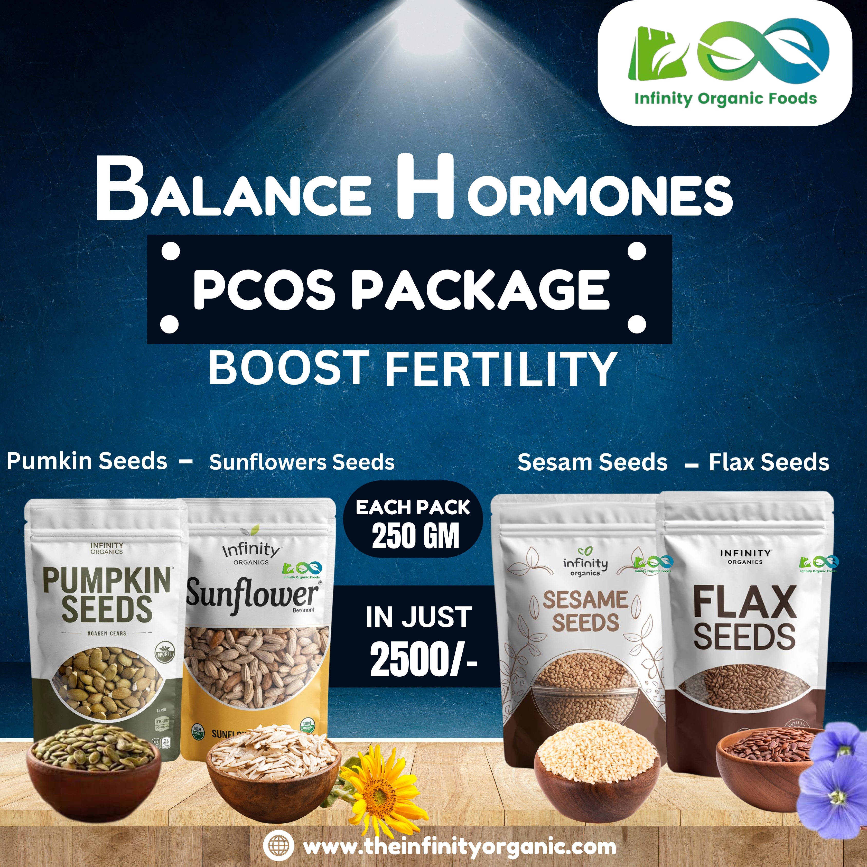 PCOS Seed Cycling Four Seeds Package – Infinity Products